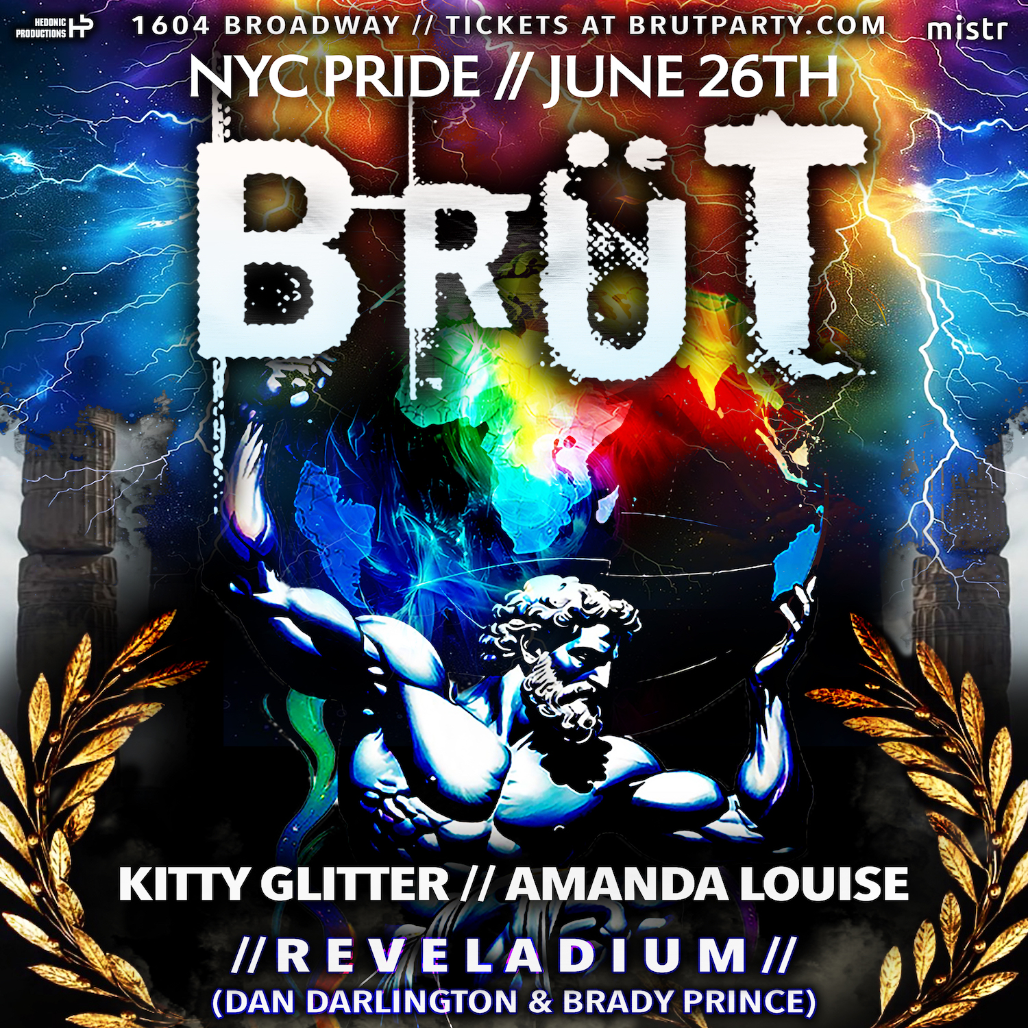 IML Chicago - BRÜT Party - Leather Weekend